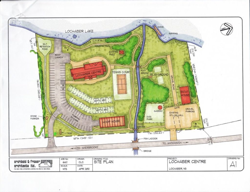 Apa Itu Site Plan
