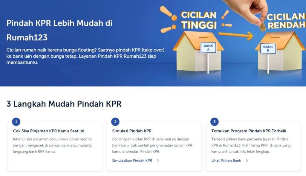 Cara Take Over KPR dari Bank Konvensional ke Syariah. Lengkap!