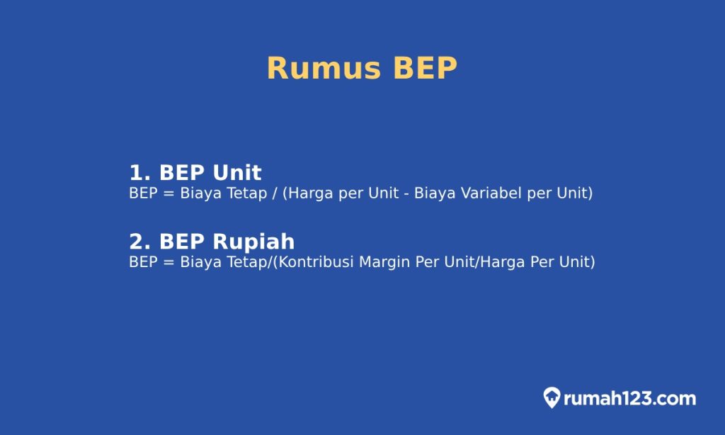 Cara Menghitung BEP Unit dan Rupiah untuk Keperluan Usaha