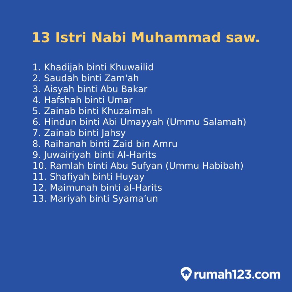 Nama 13 Istri Nabi Muhammad saw. yang Patut Dijadikan Teladan