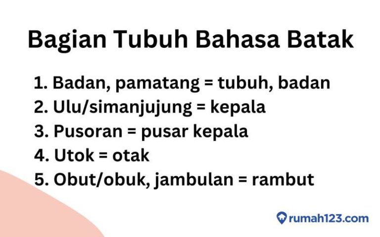 220 Bahasa Batak Dan Artinya Dalam Kegiatan Sehari Hari