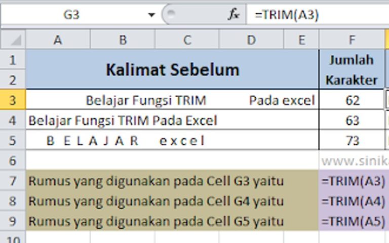 15 Rumus Excel Beserta Contoh yang Diperlukan di Dunia Kerja