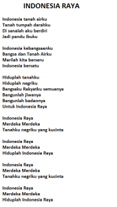 Lirik Lagu Indonesia Raya 3 Stanza: Makna, Sejarah, dan Penciptanya