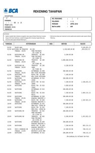 10 Contoh Rekening Koran Berbagai Bank Lengkap (BRI, Mandiri, BCA)