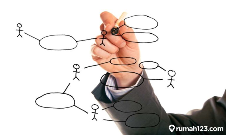10 Contoh Use Case Diagram, Penjelasan, dan Simbolnya