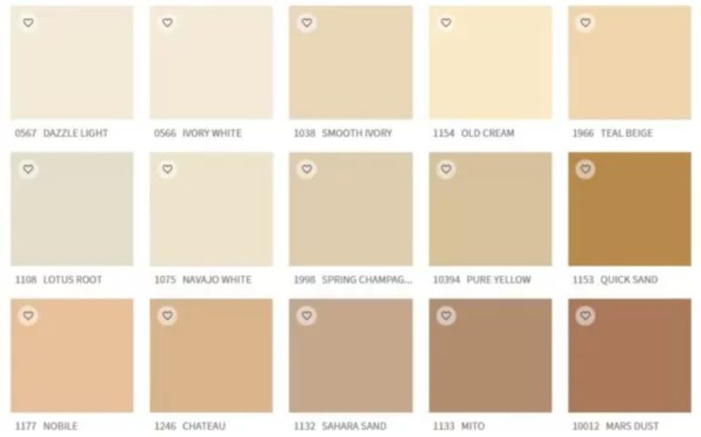 Warna Cat Jotun untuk Dinding Luar Rumah Terbaru 2024