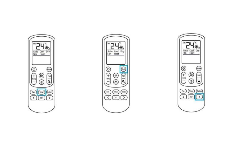 Arti Lambang pada Remote AC Samsung dan Fungsinya