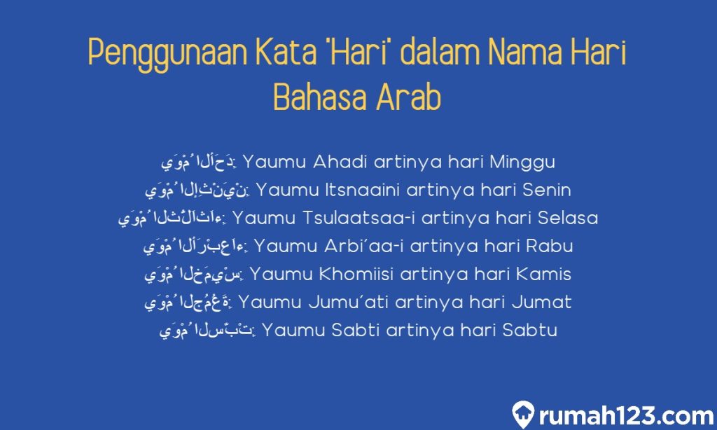 Nama Hari dalam Bahasa Arab dan Artinya Disertai Contoh Kalimat
