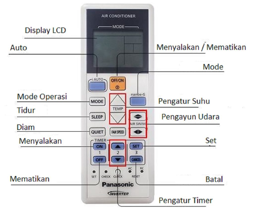 Cara Menggunakan Remote AC dengan Mudah. Simpel Banget!