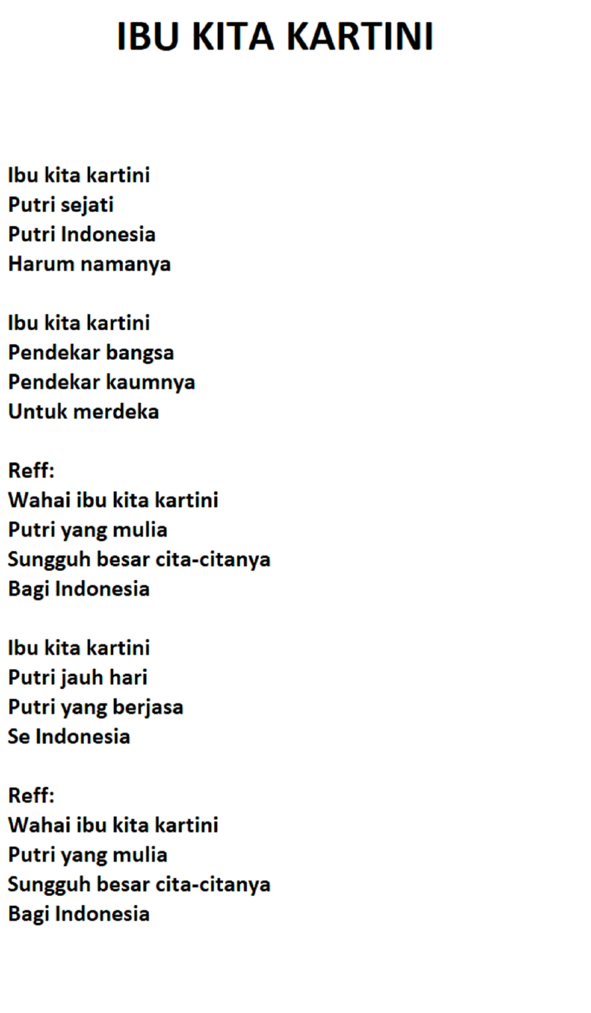 Lirik Lagu Ibu Kita Kartini dan Makna serta Sejarahnya