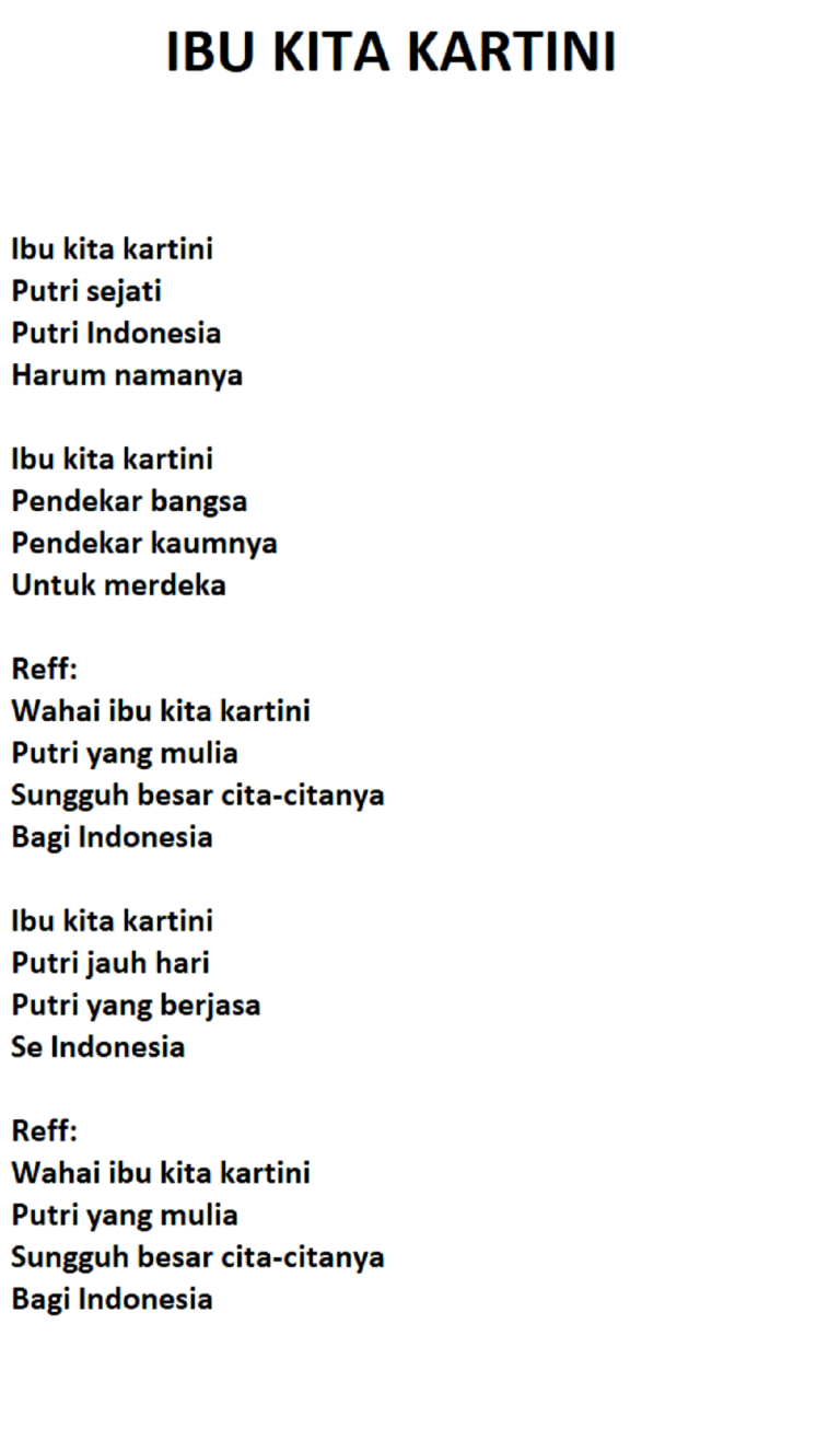 Lirik Lagu Ibu Kita Kartini dan Makna serta Sejarahnya