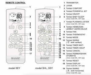 10 Arti Lambang pada Remote AC Sharp dan Modenya Terlengkap