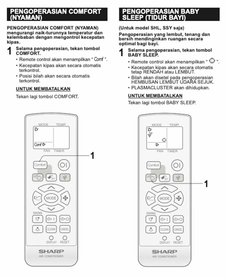 10 Arti Lambang pada Remote AC Sharp dan Modenya Terlengkap