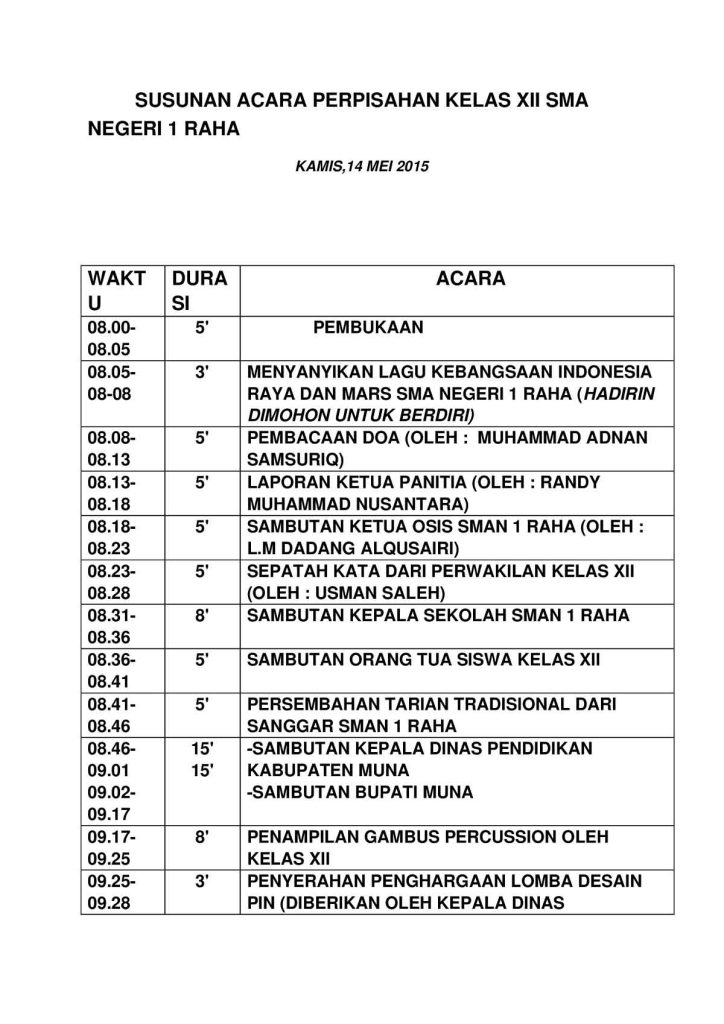 Contoh Susunan Acara Perpisahan Sekolah untuk TK hingga SMA