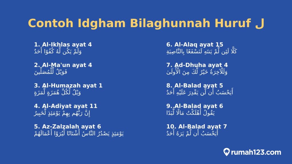 40 Contoh Idgham Bilaghunnah beserta Surat dan Ayatnya