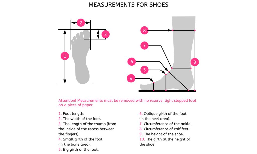 Panduan Ukuran Sepatu US, UK, dan EU. Ini Cara Mengukurnya!