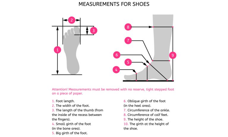 Panduan Ukuran Sepatu US, UK, dan EU. Ini Cara Mengukurnya!