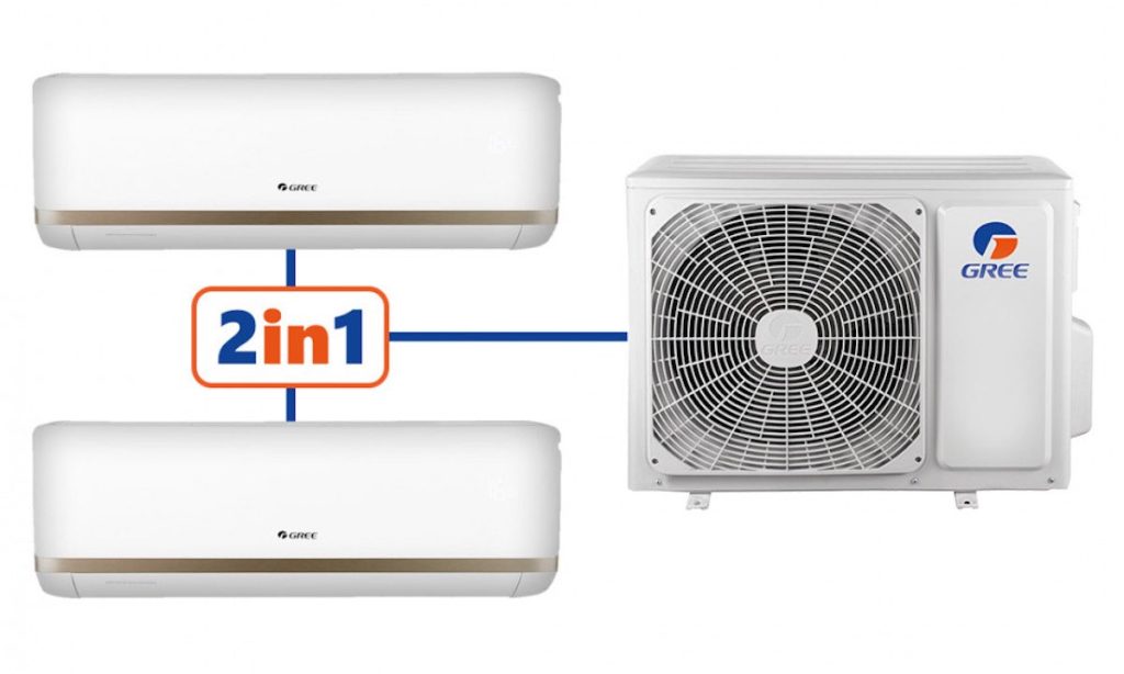 5 Fungsi Mode AC Gree yang Jarang Diketahui Penggunanya
