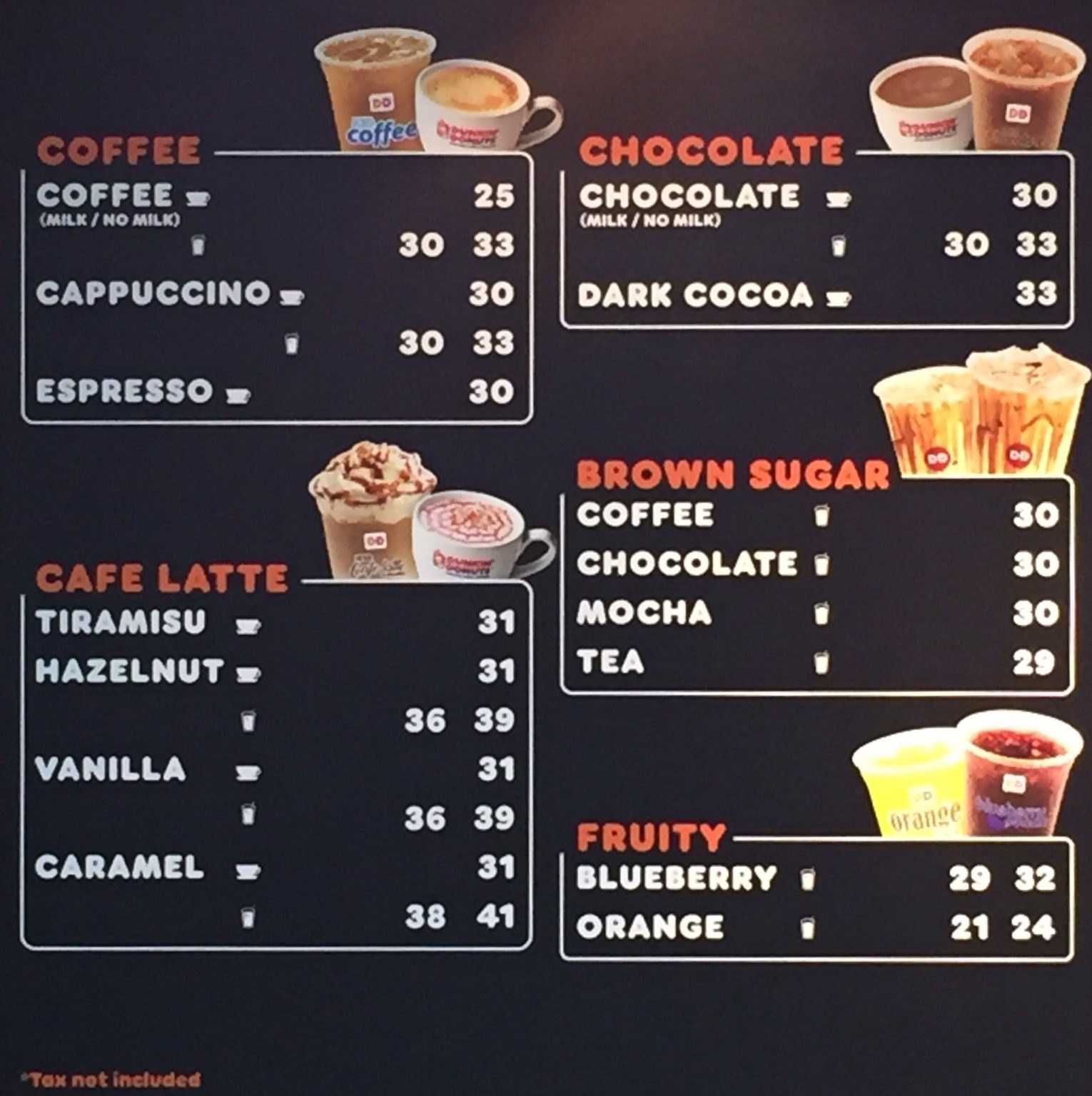 Daftar Menu dan Harga Dunkin Donuts Terbaru 2024. Lengkap!