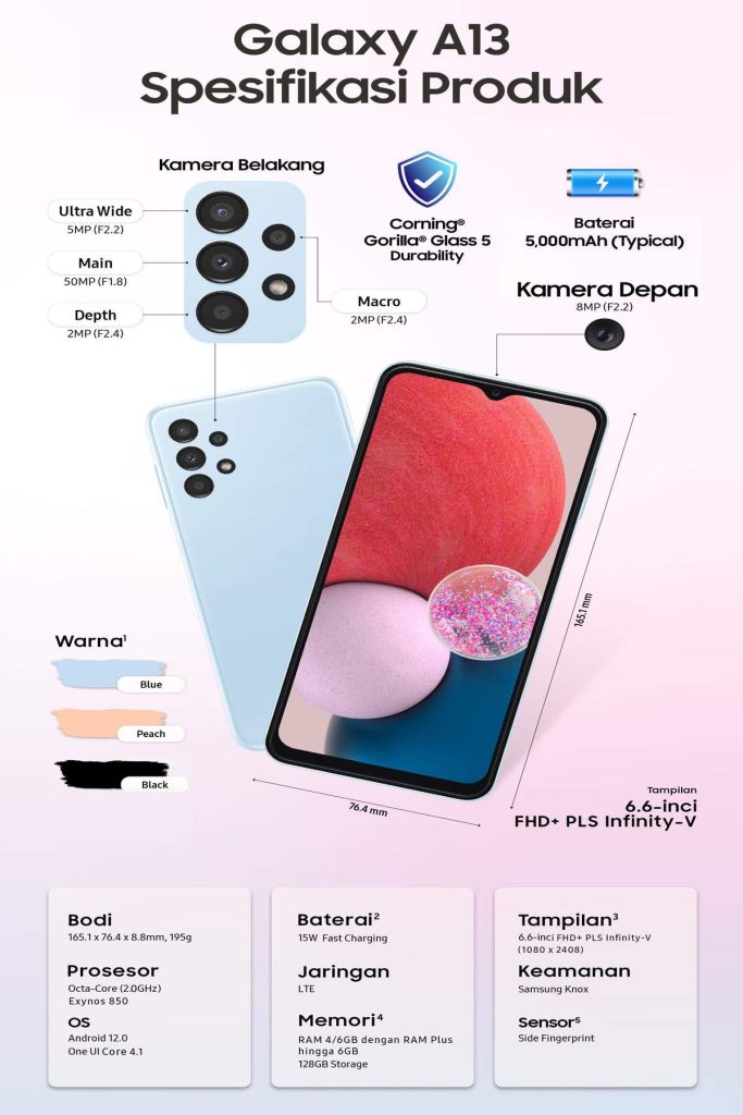 Samsung A13 Kelebihan dan Kekurangan Disertai Harga 2024