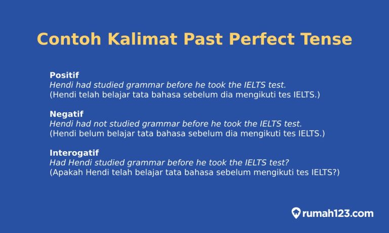 60 Contoh Kalimat Past Perfect Tense Positive, Negative, Interrogative