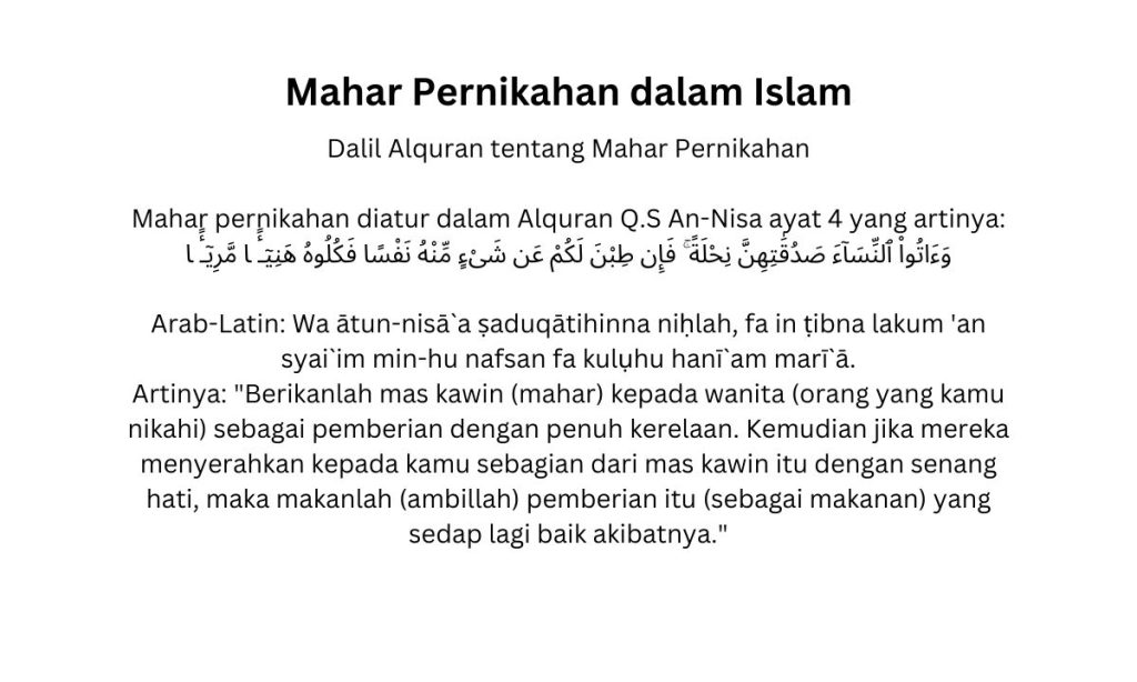 Mahar Pernikahan dalam Islam, Calon Pengantin Wajib Tahu!