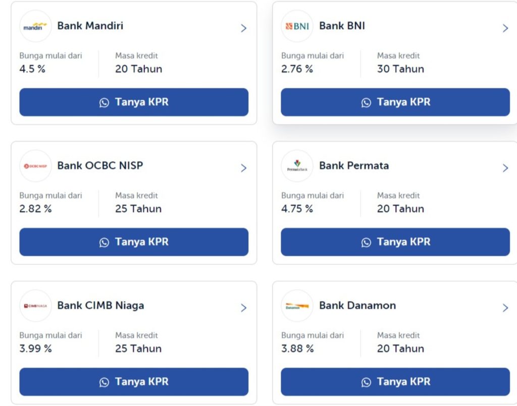 Kelebihan dan Kekurangan KPR Inhouse. Sudah Tahu?