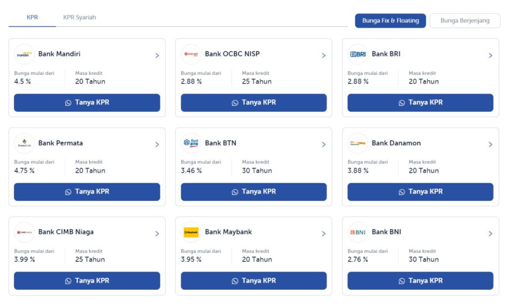Cara Memilih KPR yang Tepat Sesuai Kebutuhan dan Bujet