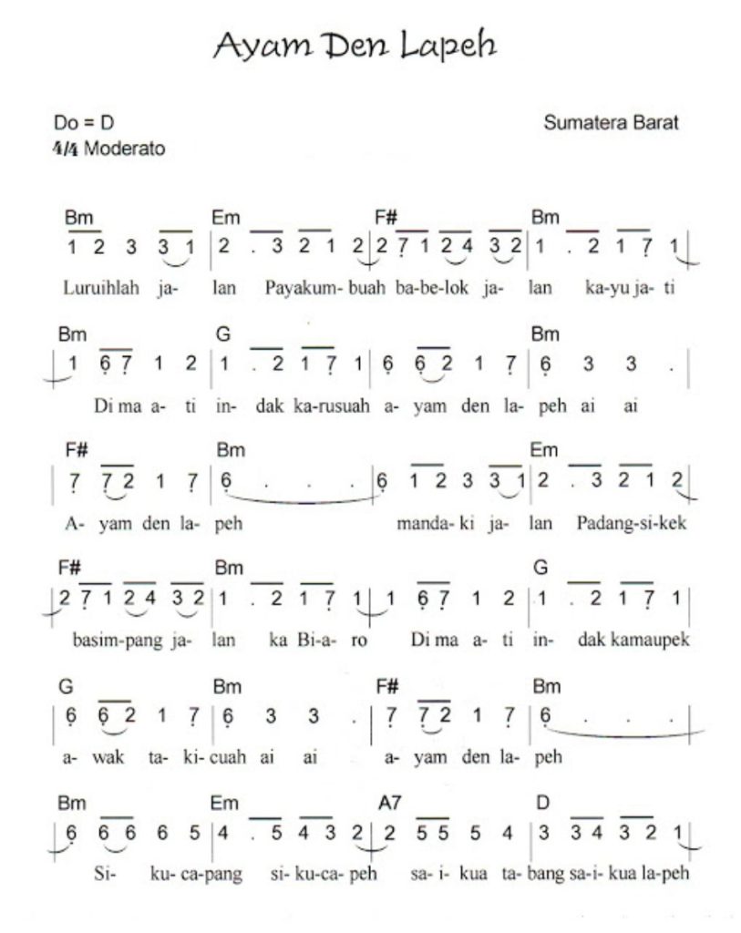 10 Lagu Daerah Sumatera Barat Disertai Lirik dan Maknanya