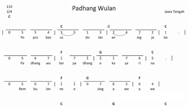 25 Lirik Lagu Daerah Pendek dan Mudah Dihafal Terlengkap