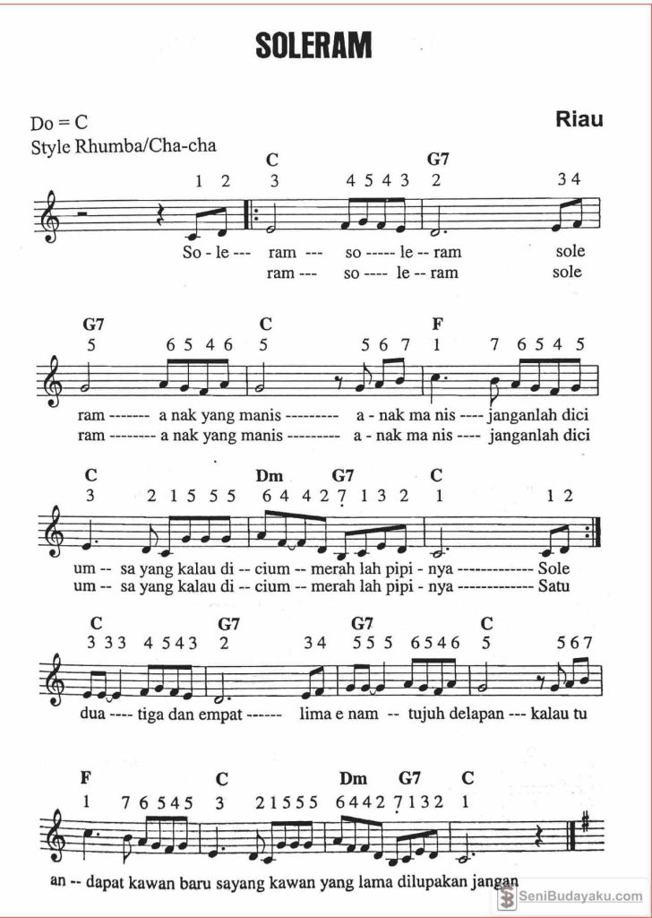 25 Lirik Lagu Daerah Pendek dan Mudah Dihafal Terlengkap