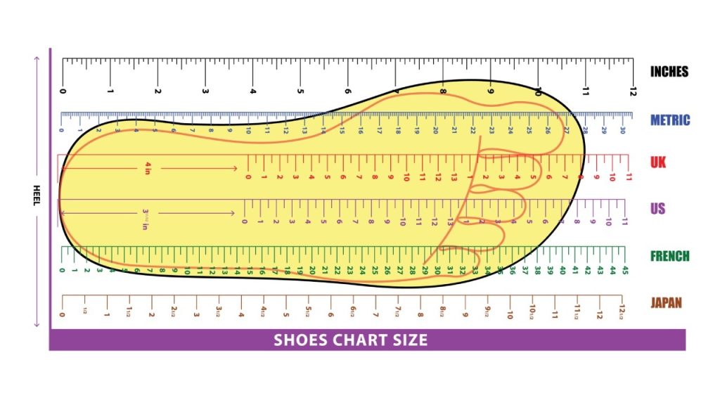 Panduan Ukuran Sepatu Anak Umur 0-12 Tahun dan Tabelnya