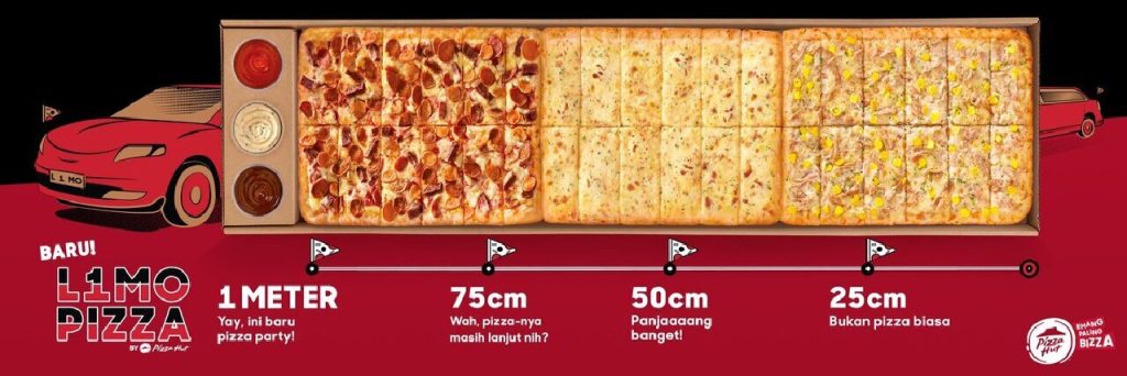 Daftar Menu Pizza Hut dan Harga Terbaru 2025. Lengkap!