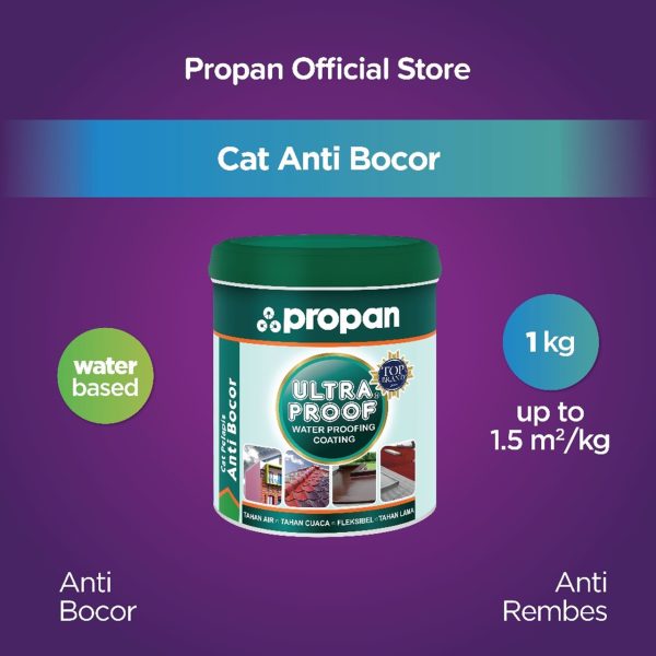 5 Rekomendasi Cat Waterproof Terbaik 2024 dan Harganya