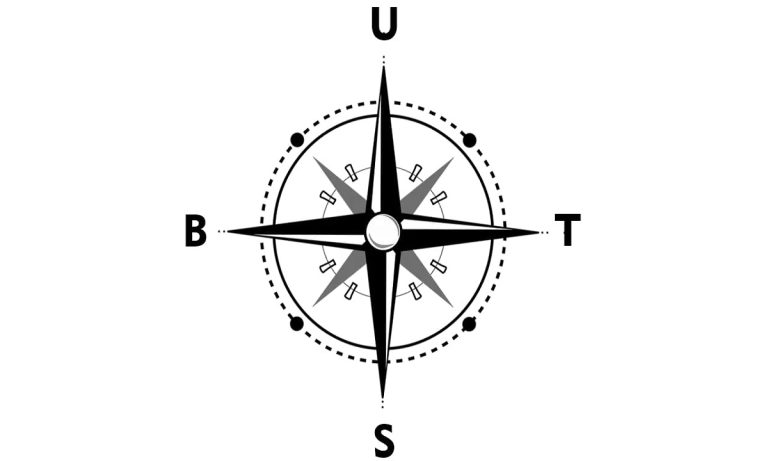 Gambar Arah Mata Angin yang Mudah Dipahami dan Penjelasannya