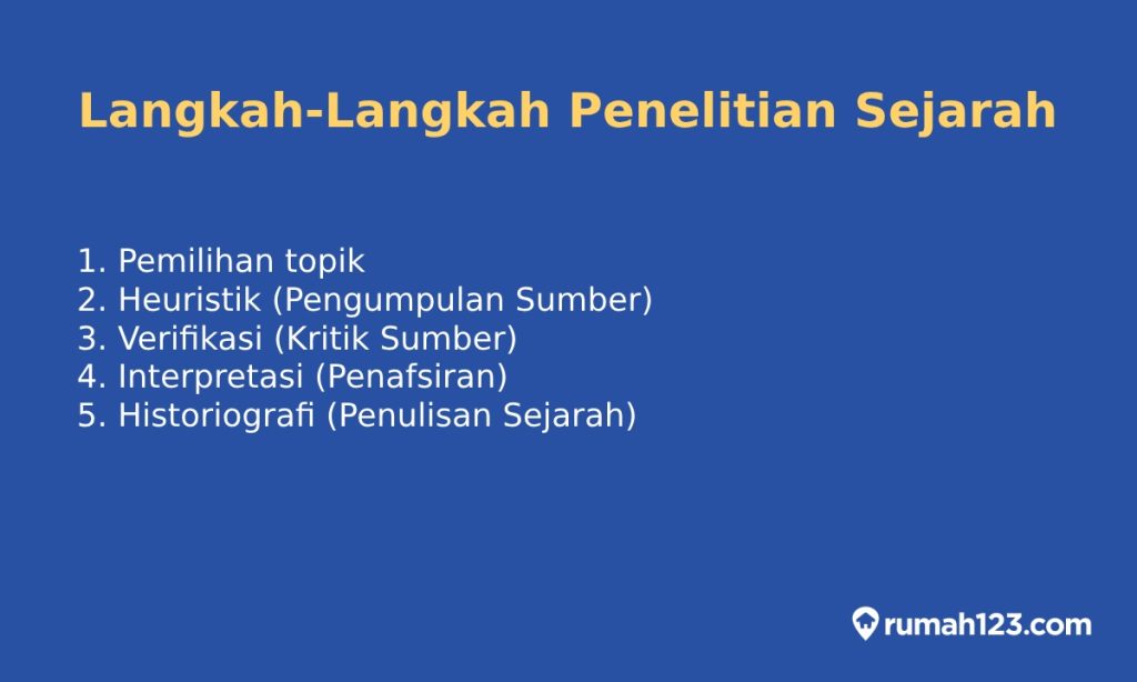 5 Langkah Langkah Penelitian Sejarah yang Benar