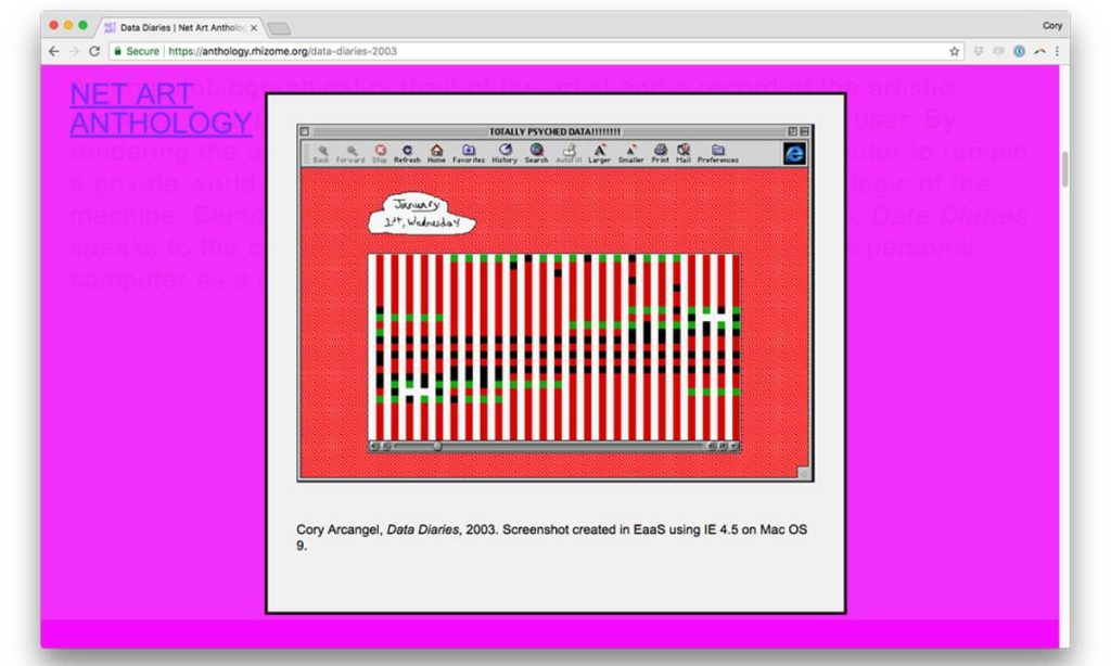 12 Contoh Seni Rupa Kontemporer, Gambar, Ciri, dan Nama Senimannya