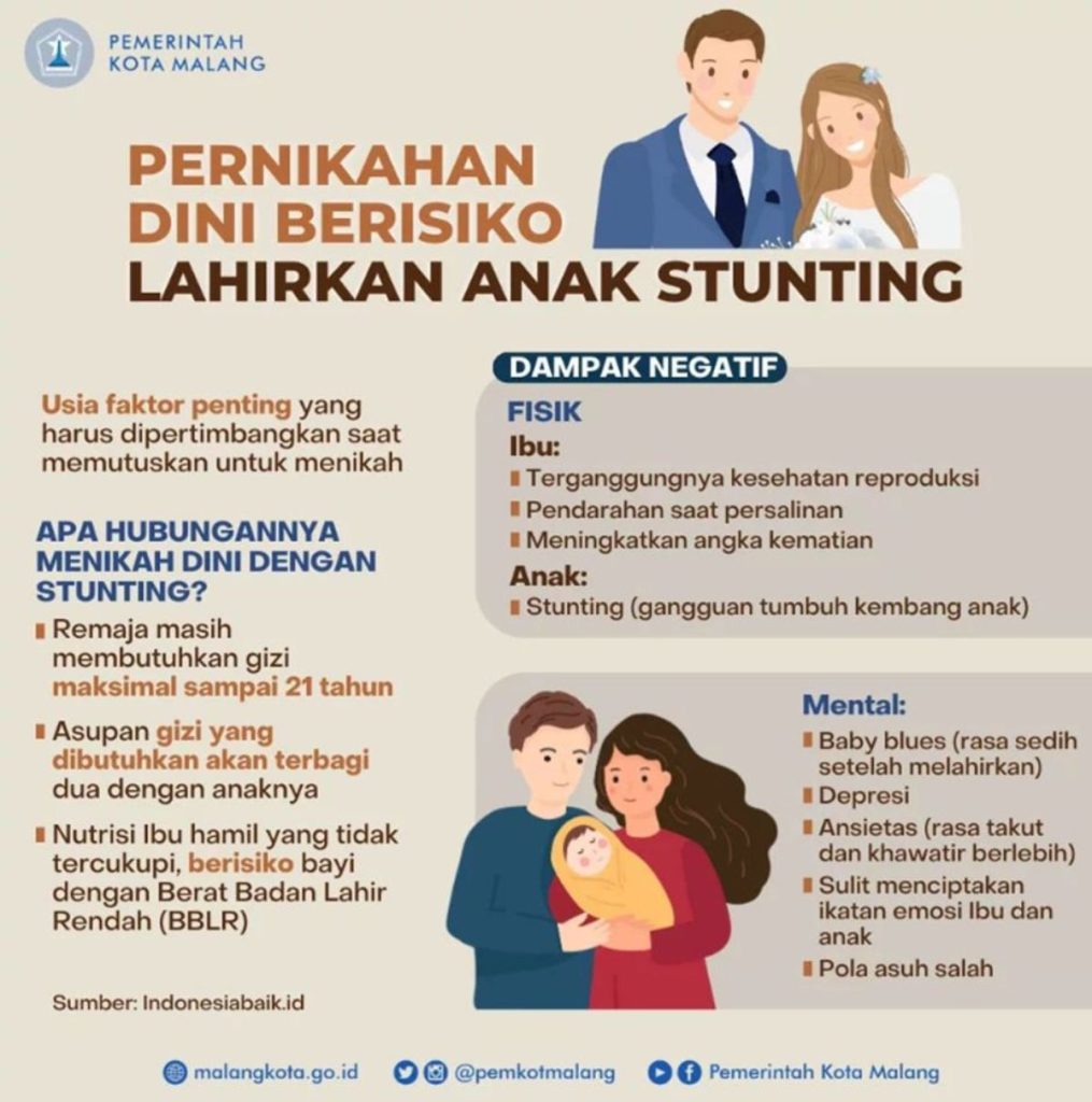 Jenis-Jenis Iklan Berdasarkan Tujuan, Isi, dan Medianya