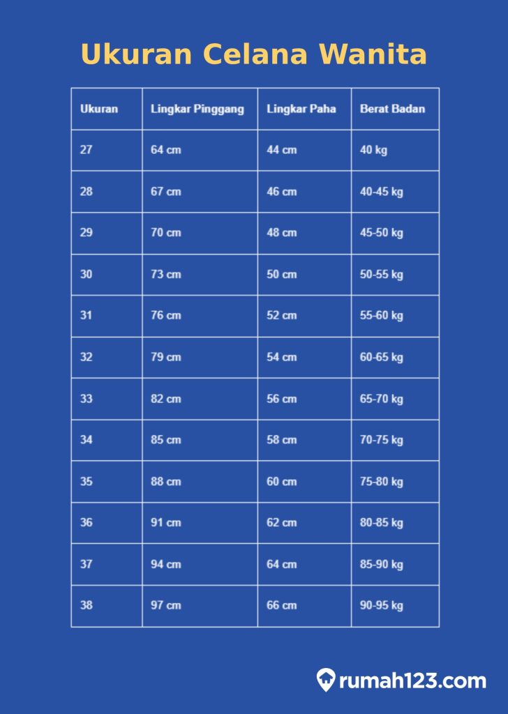 Ukuran Celana Wanita Lengkap dan Tips Menentukan yang Pas