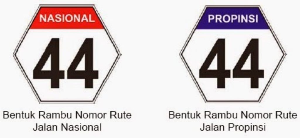 Rambu-Rambu Lalu Lintas Lengkap dan Artinya Disertai Gambar