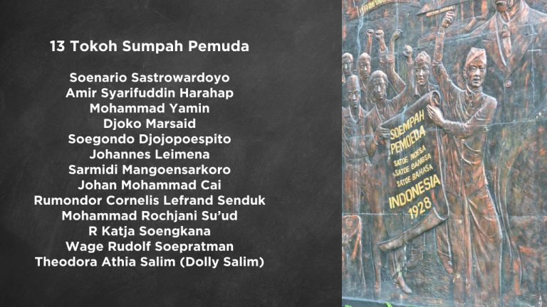 13 Tokoh Sumpah Pemuda 28 Oktober 1928 dan Gambarnya. Siapa Saja?