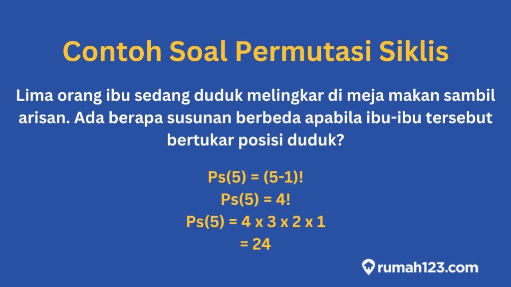 40 Contoh Soal Permutasi Siklis SMA Kelas 12, Bahan Latihan