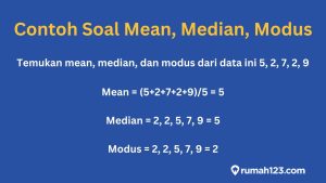 Contoh Soal Mean, Median, Modus dan Jawabannya