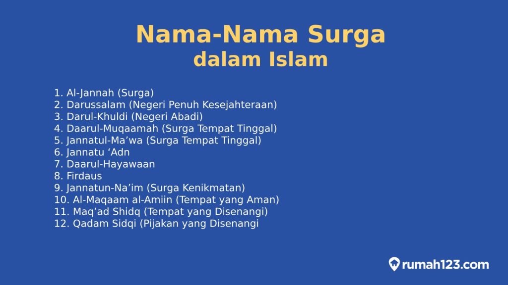 12 Nama-Nama Surga dalam Islam. Muslim Wajib Tahu!