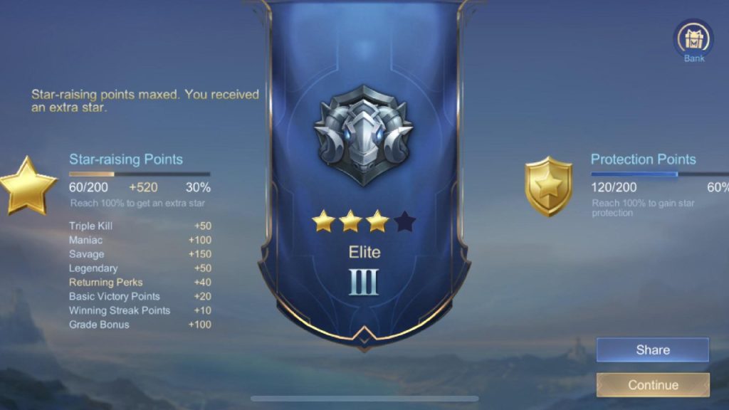 8 Urutan Rank ML dari Terendah sampai Tertinggi. Kamu Level Mana?