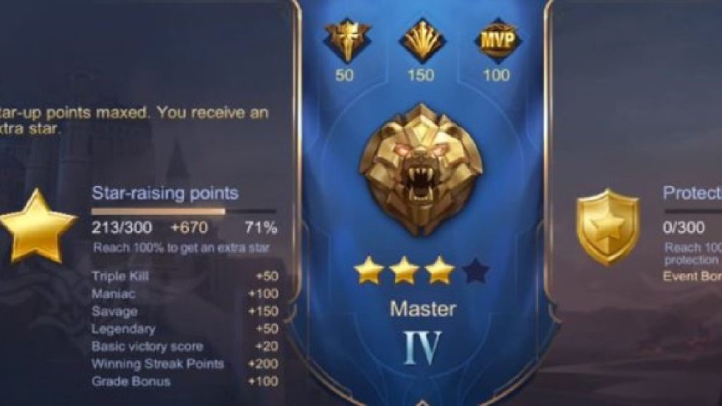 8 Urutan Rank ML dari Terendah sampai Tertinggi. Kamu Level Mana?