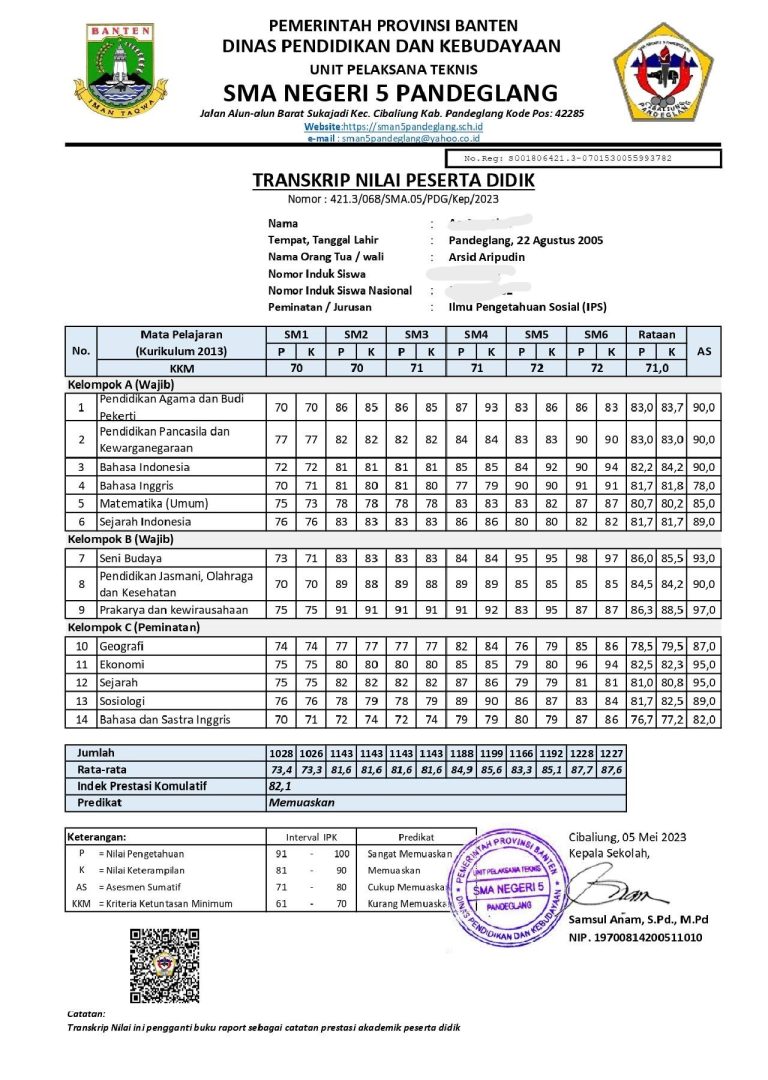 7 Contoh Transkrip Nilai SMA IPA dan IPS, Sudah Tahu?
