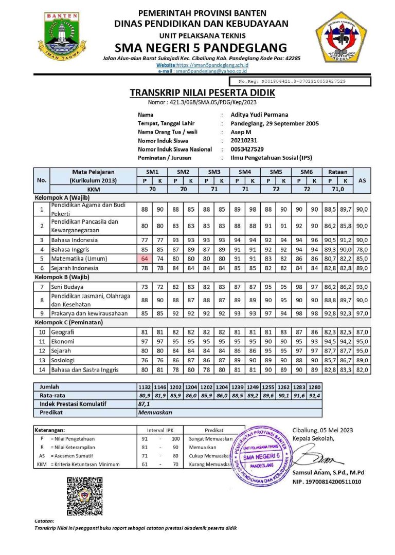 7 Contoh Transkrip Nilai SMA IPA dan IPS, Sudah Tahu?