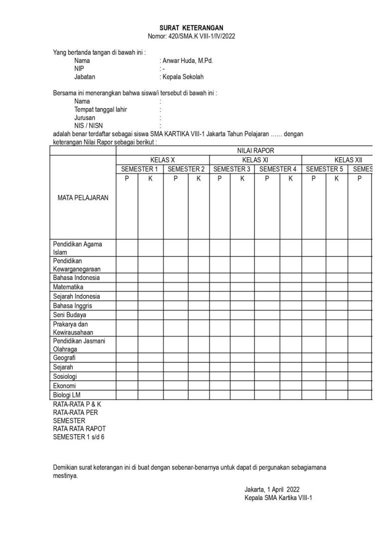 7 Contoh Transkrip Nilai SMA IPA dan IPS, Sudah Tahu?
