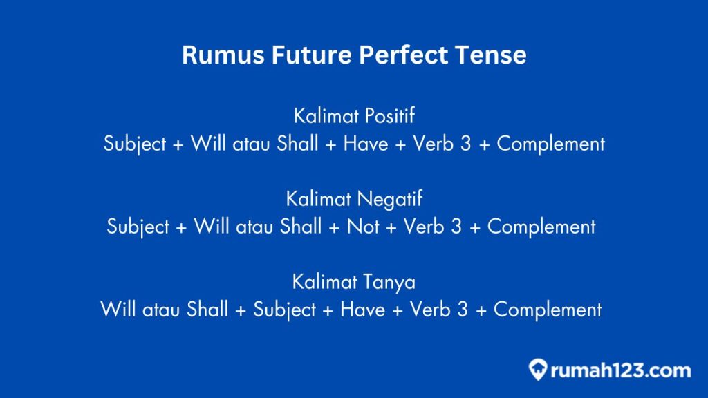 Future Perfect Tense: Pengertian, Rumus, dan Contohnya